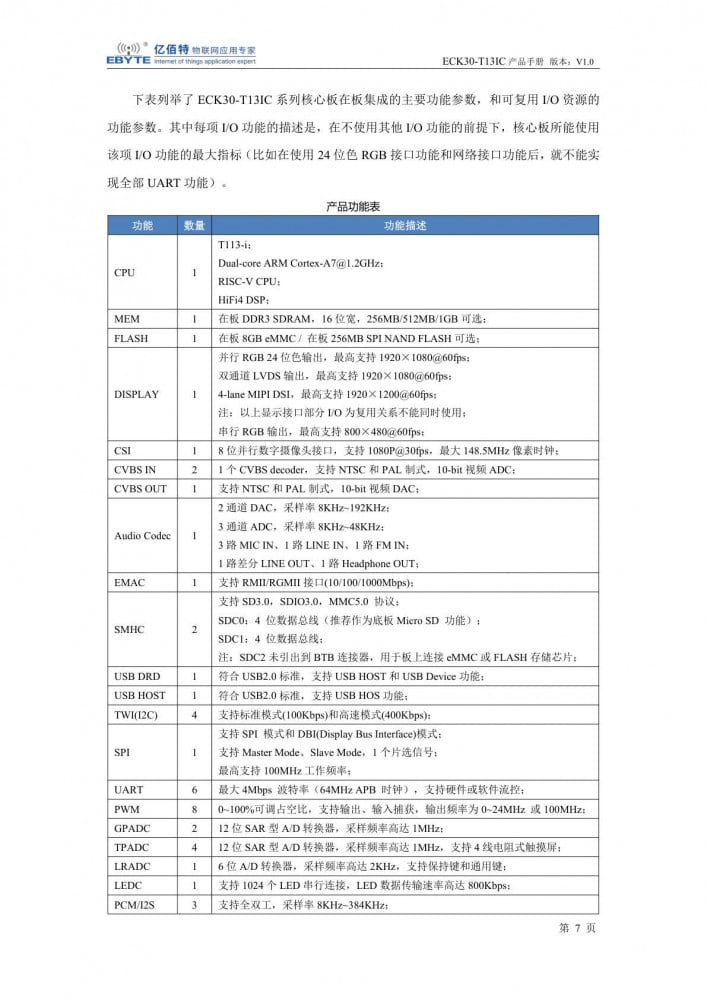 ECK30-T13IC datasheet page 10