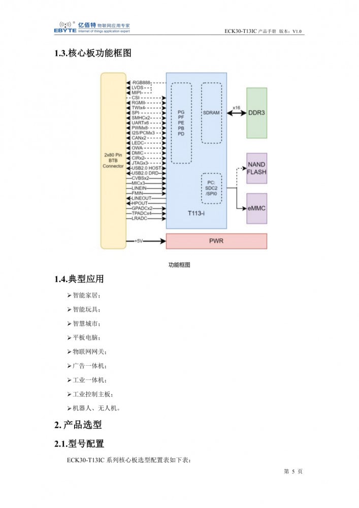 ECK30-T13IC datasheet page 8