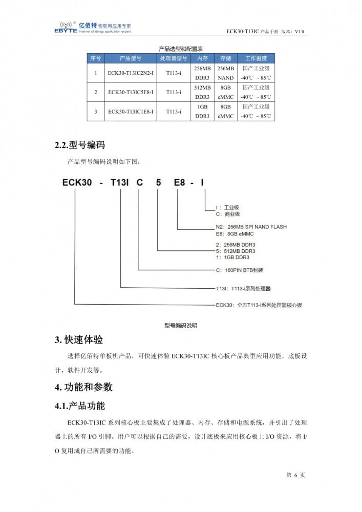 ECK30-T13IC datasheet page 9