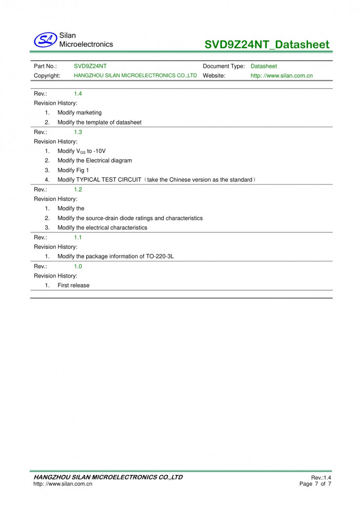 SVD9Z24NT datasheet page 7
