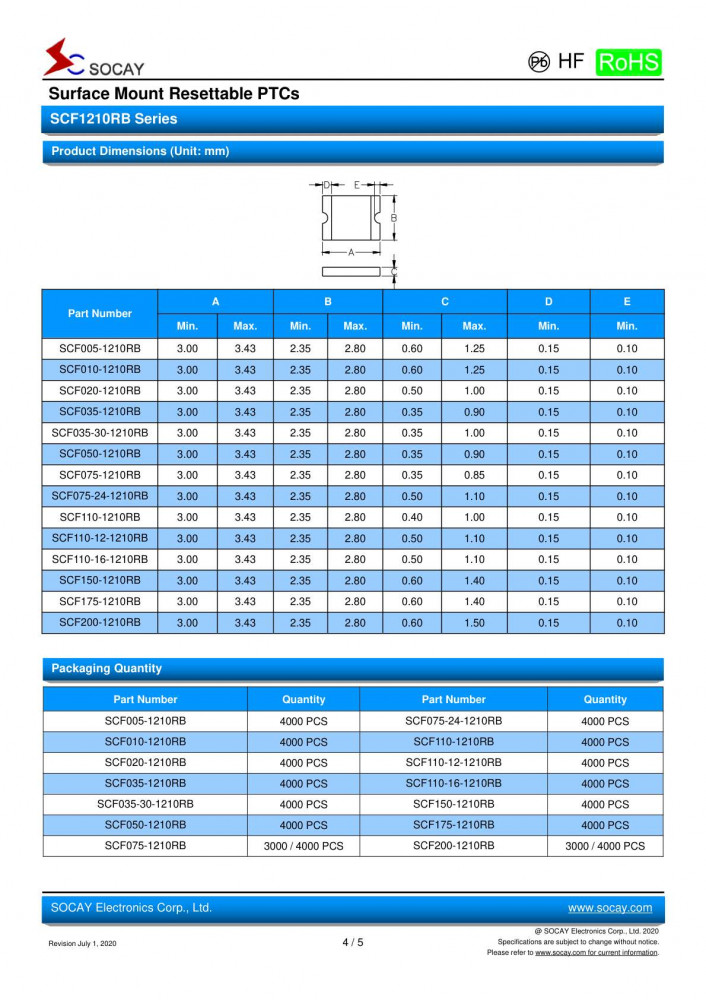 SCF1210RB datasheet page 4