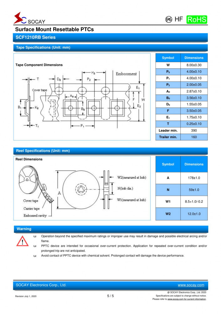 SCF1210RB datasheet page 5