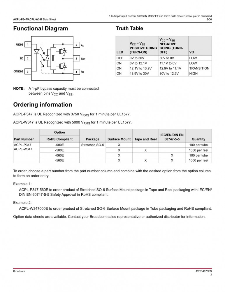 ACPL-W347 datasheet page 2