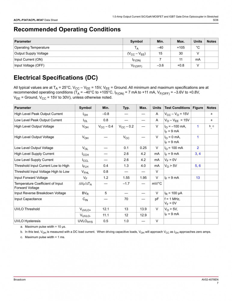 ACPL-W347 datasheet page 7