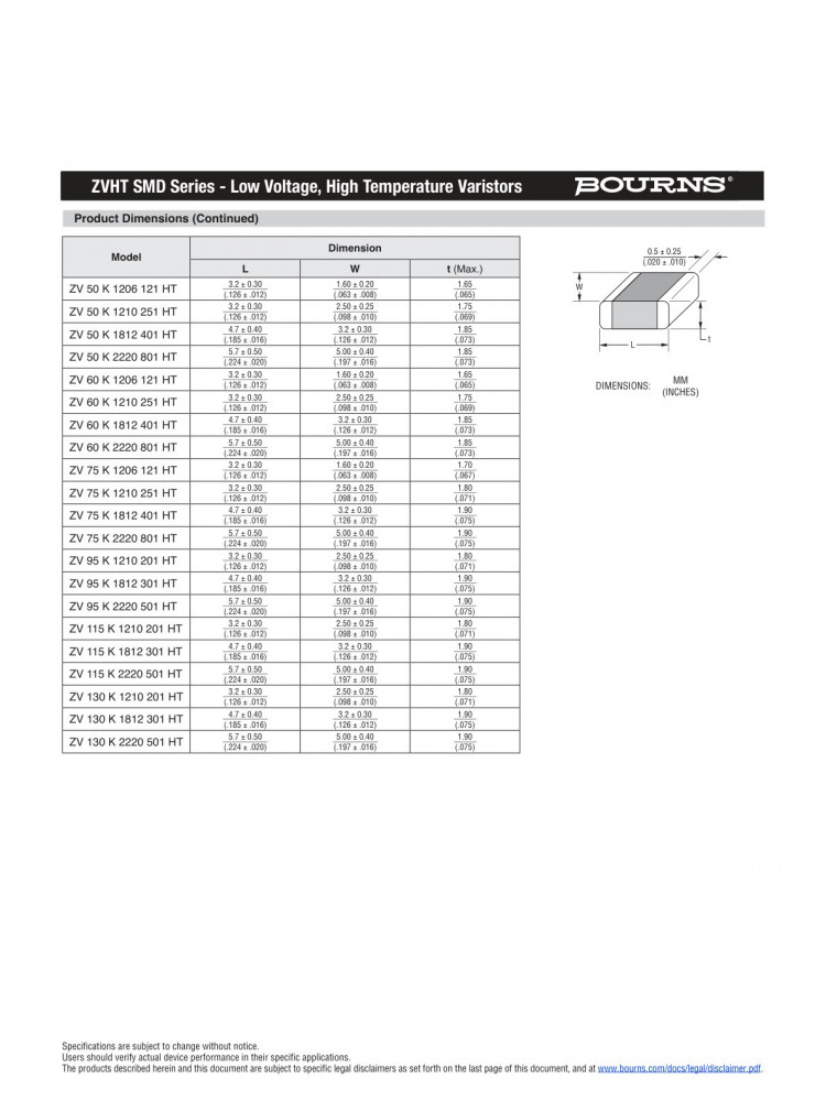 BOURNS ZVHT datasheet page 6