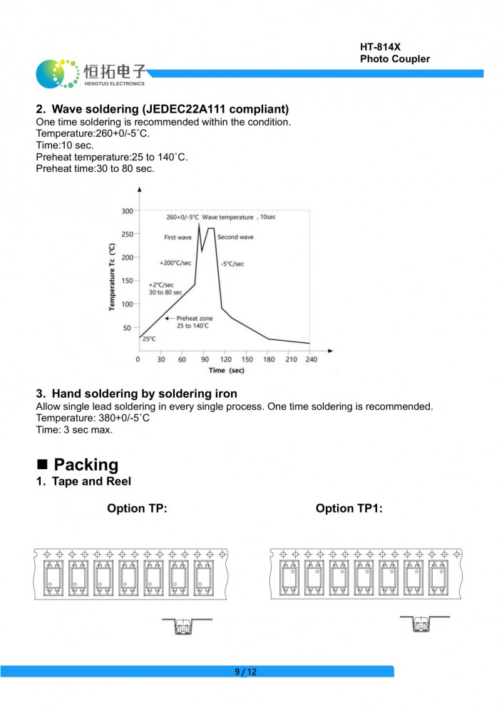 HT-814X datasheet page 10
