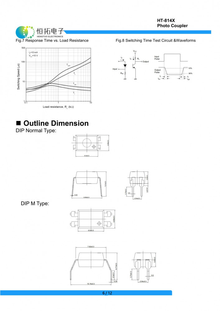 HT-814X datasheet page 7