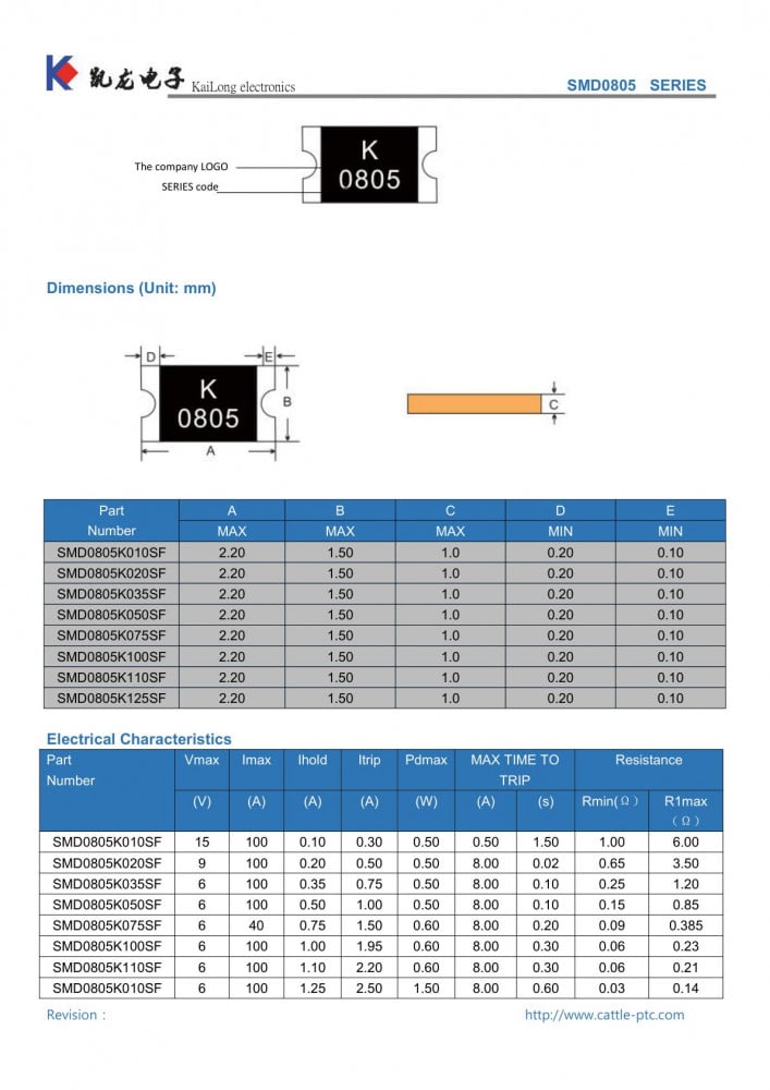 KAILONG PPTC datasheet page 2