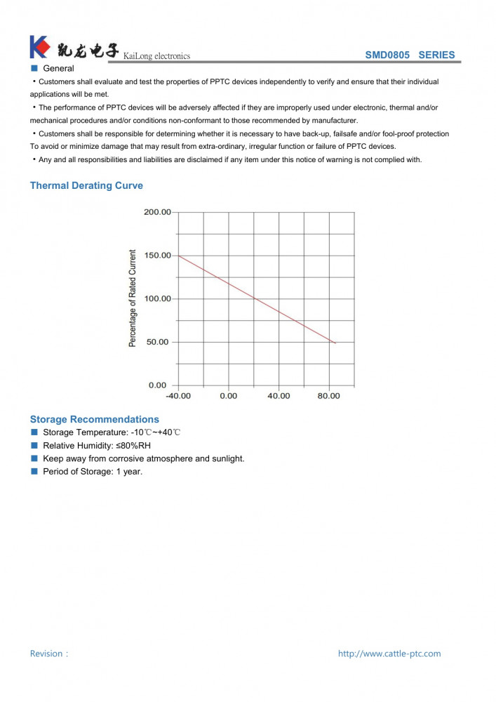 KAILONG PPTC datasheet page 4