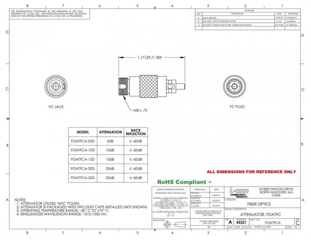 FOATFCA-15D technical document preview
