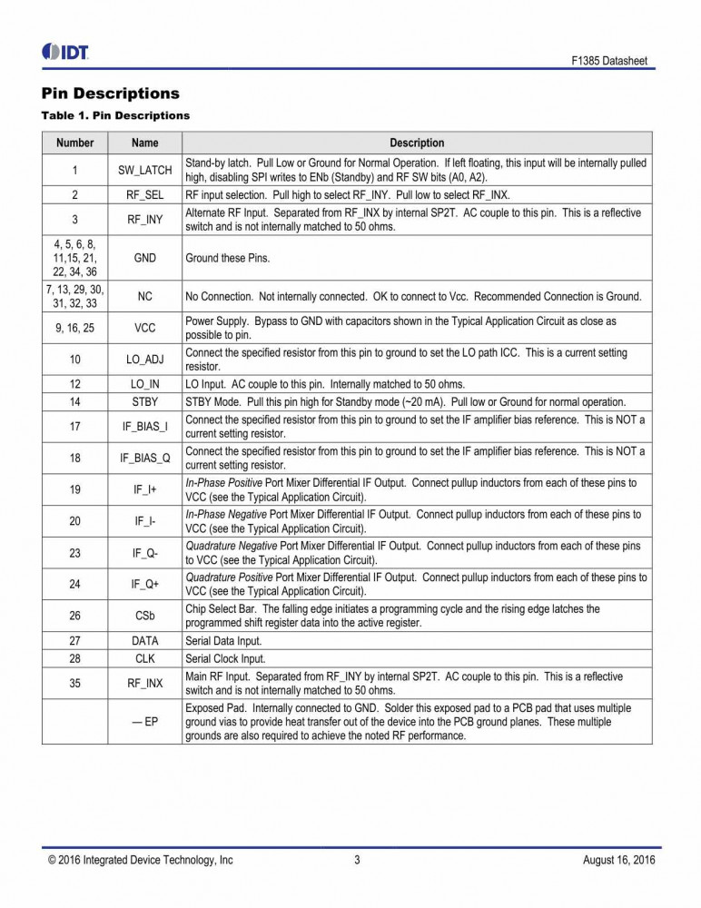 F1385NBGI datasheet page 3