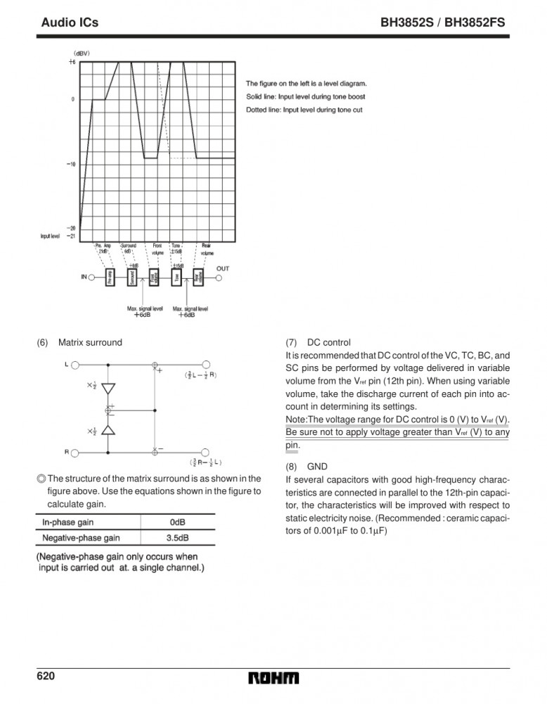 BH3852FS-E2 datasheet page 10