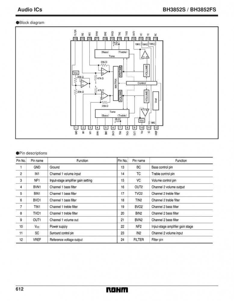 BH3852FS-E2 datasheet page 2