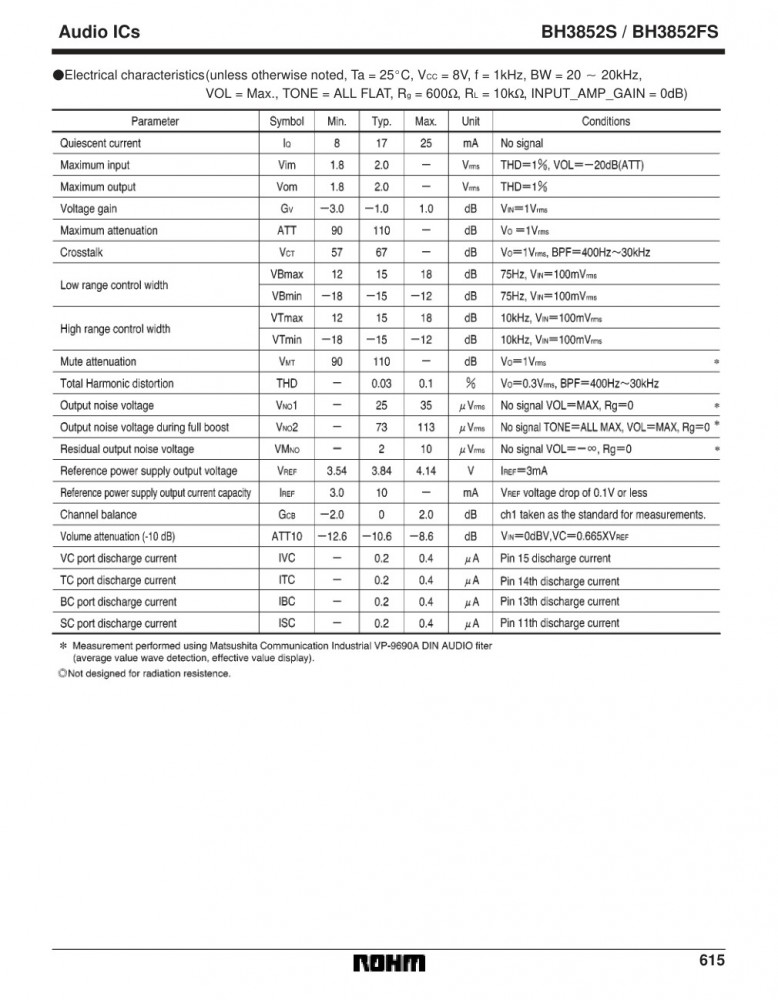 BH3852FS-E2 datasheet page 5