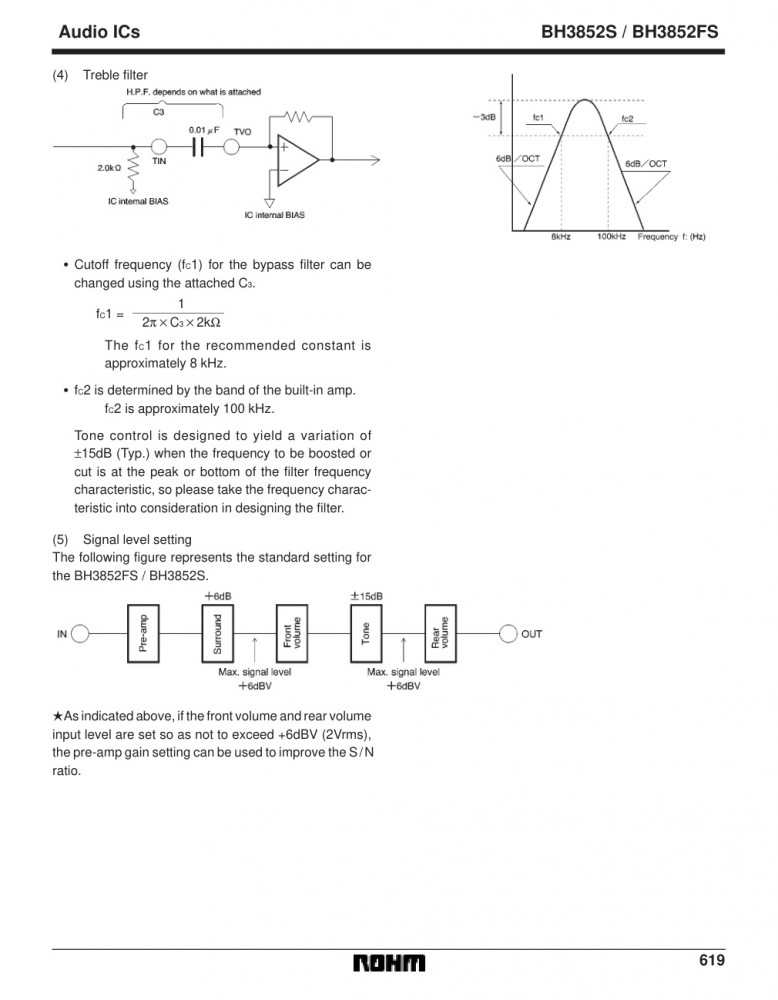 BH3852FS-E2 datasheet page 9