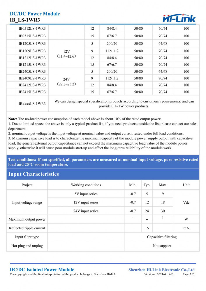 IB1205LS-1WR3L datasheet page 2