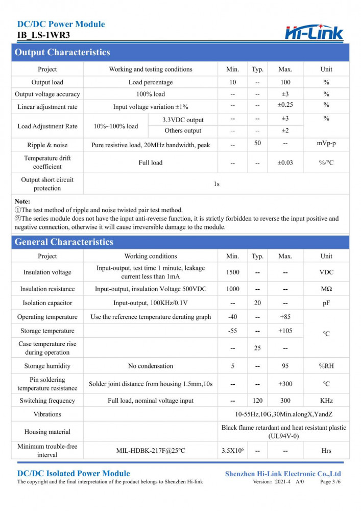 IB1205LS-1WR3L datasheet page 3