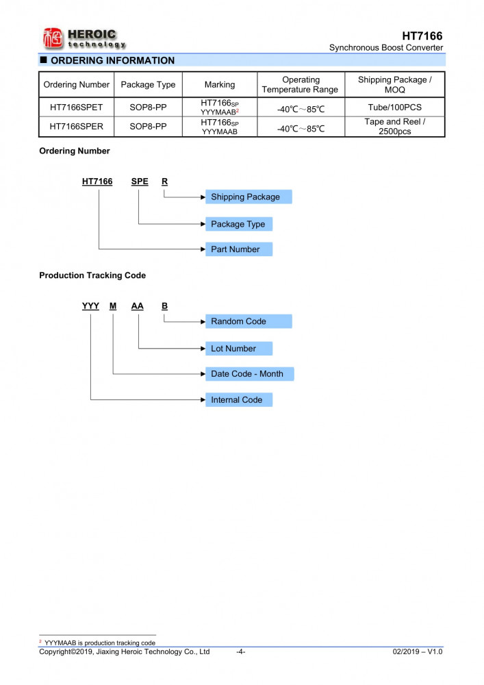 HT7166SPER datasheet page 4