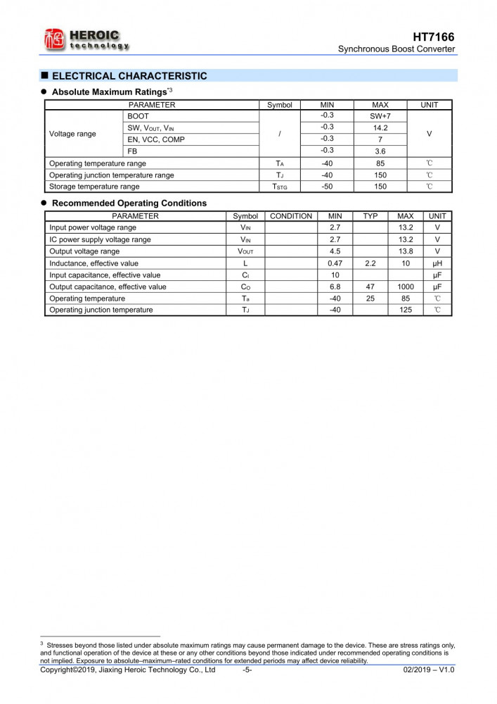 HT7166SPER datasheet page 5
