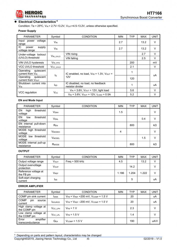 HT7166SPER datasheet page 6