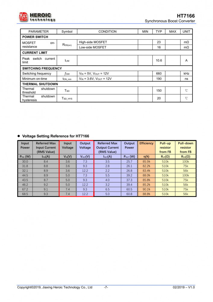 HT7166SPER datasheet page 7