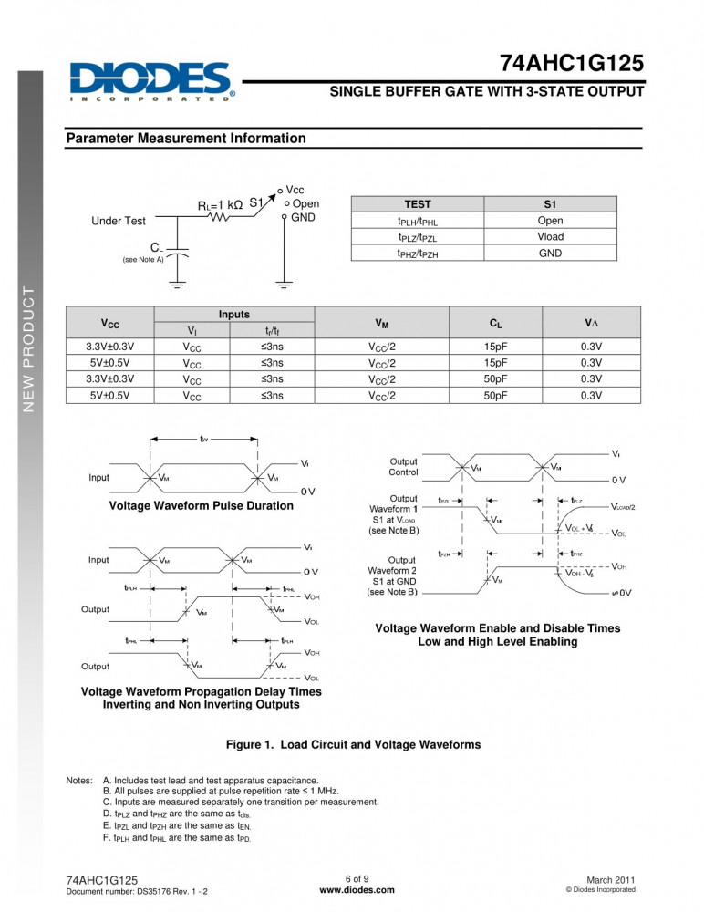 74AHC1G125SE-7 datasheet page 6