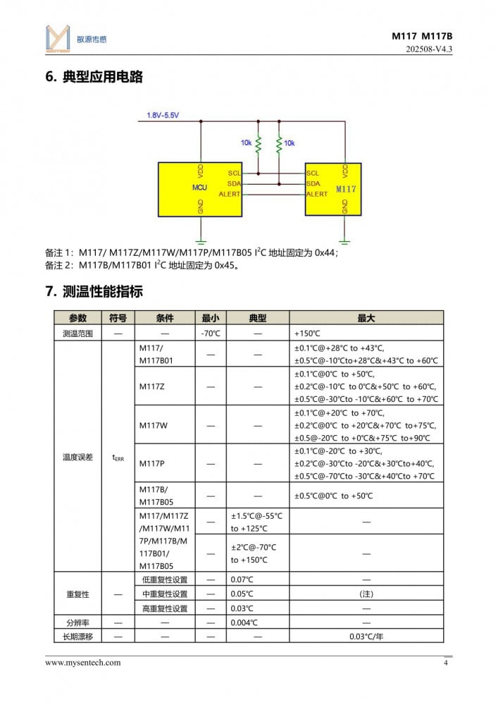 M117 datasheet page 4