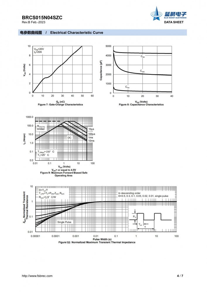 BRCS015N04SZC datasheet page 4