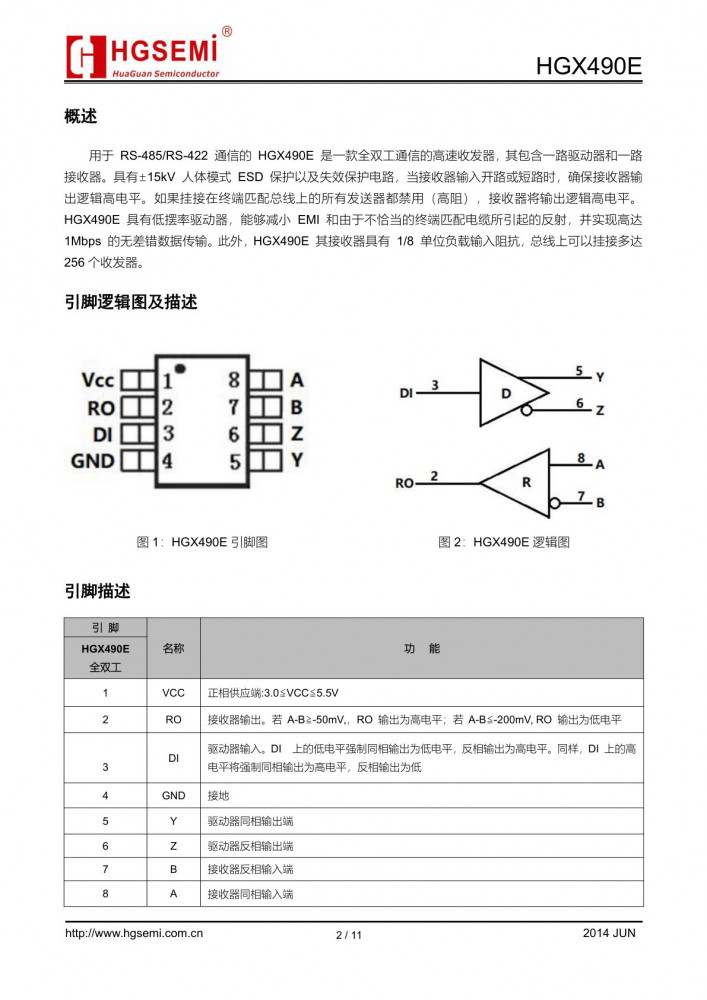 HGX490EIN datasheet page 2