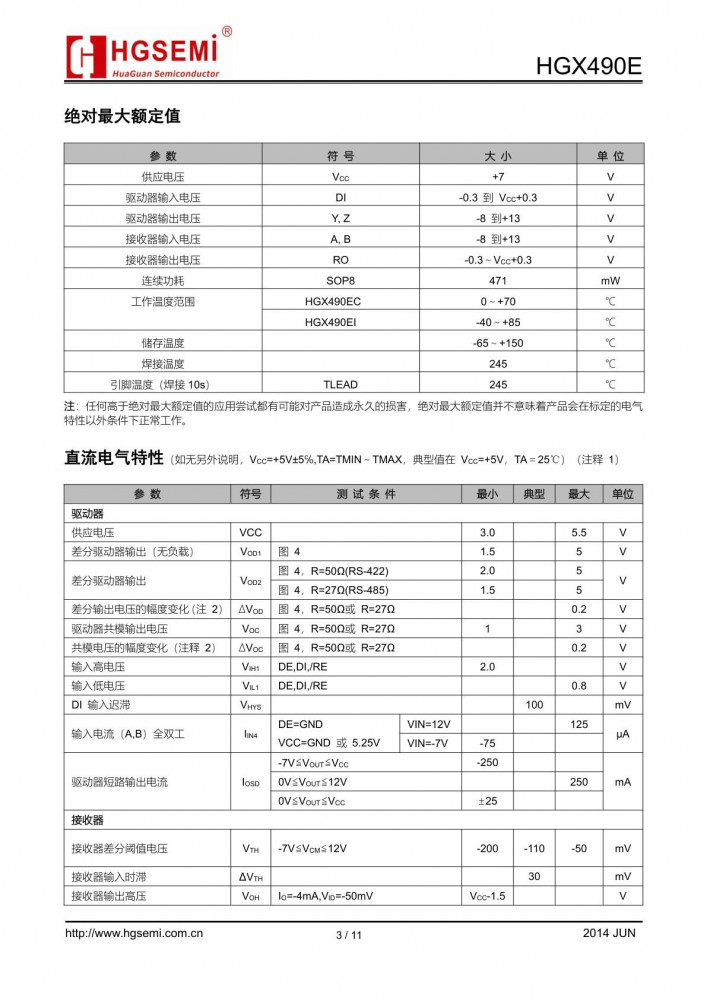 HGX490EIN datasheet page 3