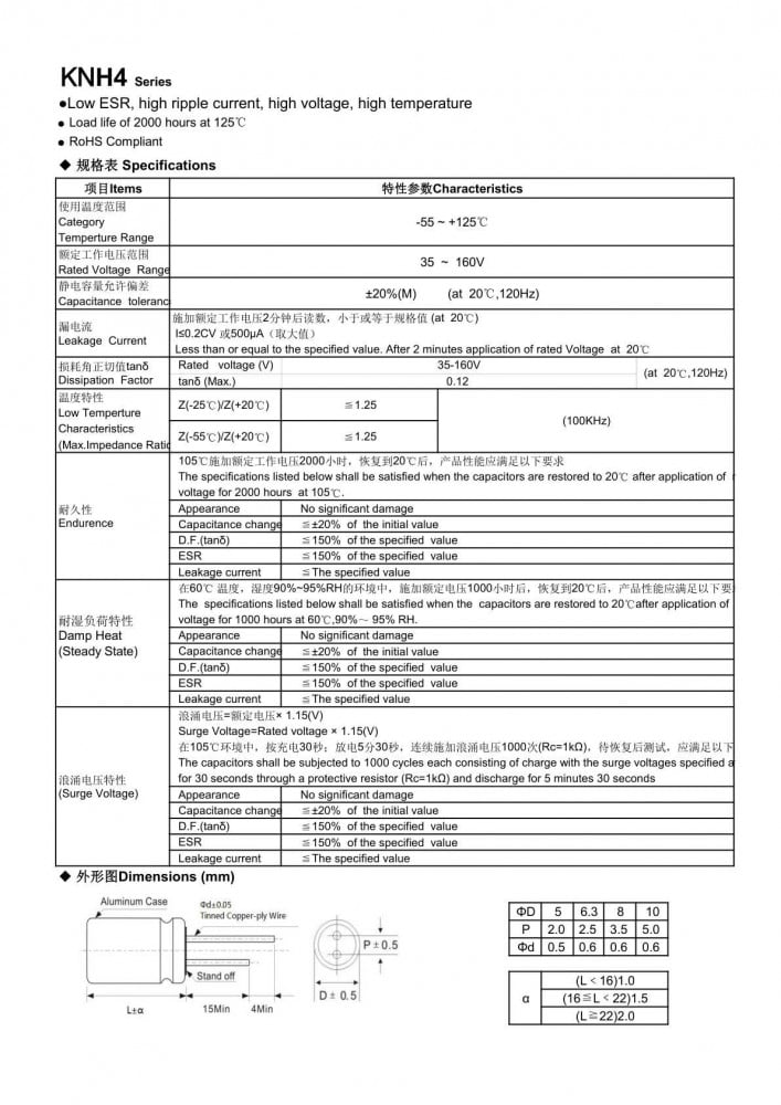 KNSCHA specification approval document page 2