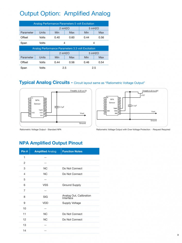 NPA documentation page 3