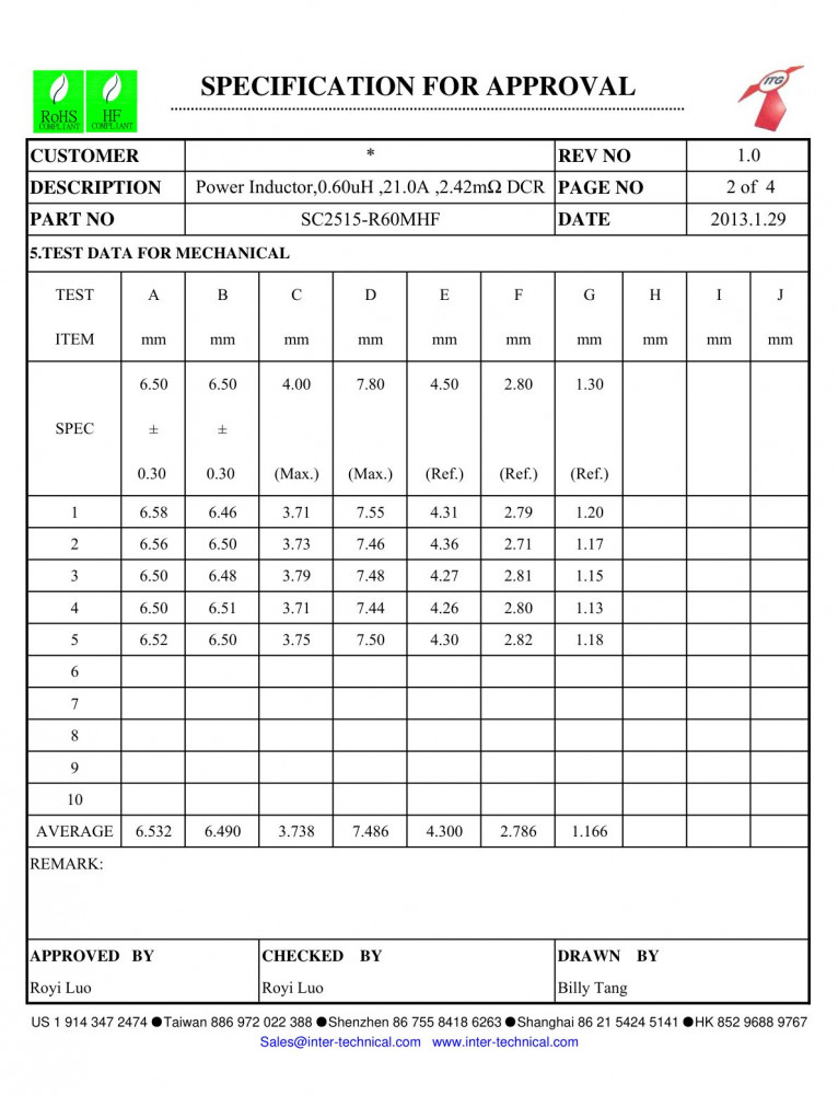 SC2515-R60MHF technical document page 2