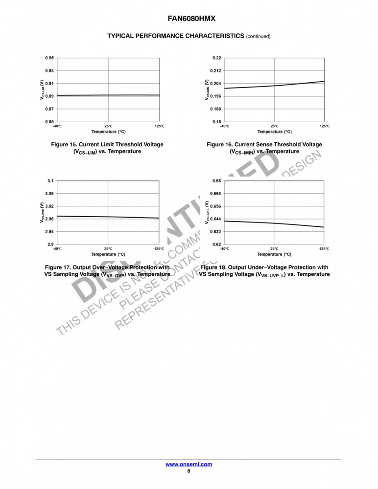 FAN6080H datasheet page 8