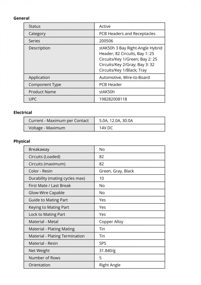 MOLEX 2005063503 product document image, page 2