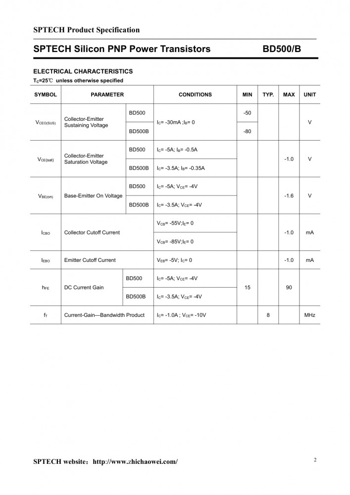 SPTECH BD500 datasheet page 2