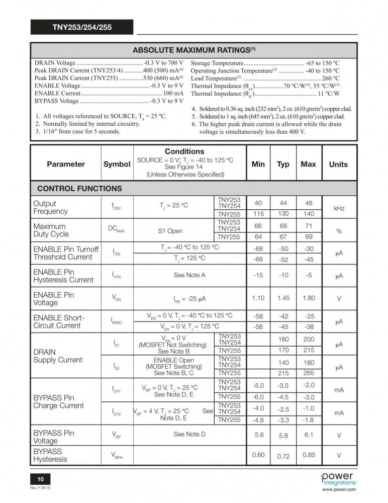 TNY254PN technical document page 10