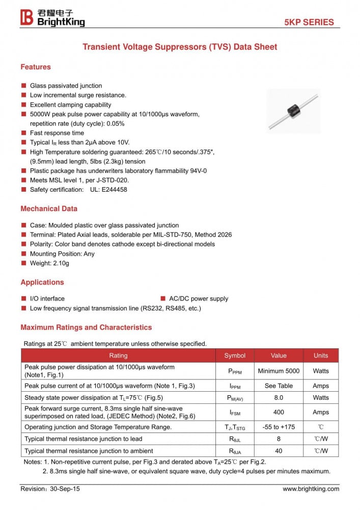 Brightking 5KP33A/B datasheet page 1
