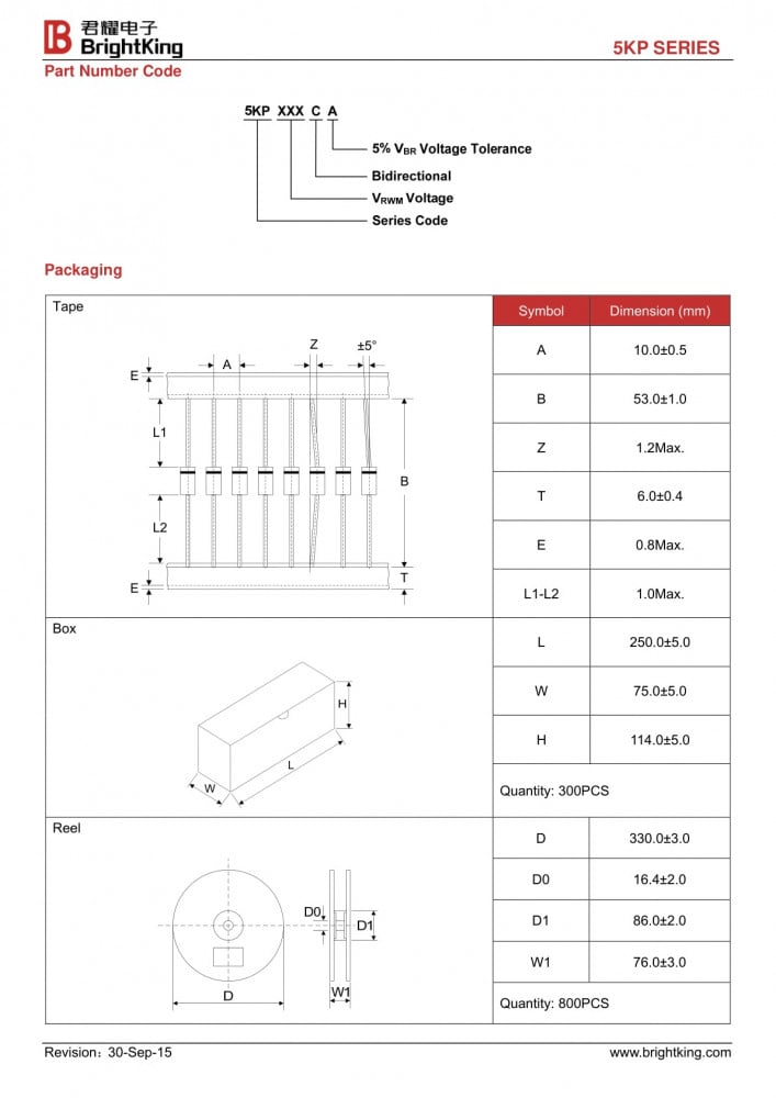 Brightking 5KP33A/B datasheet page 6