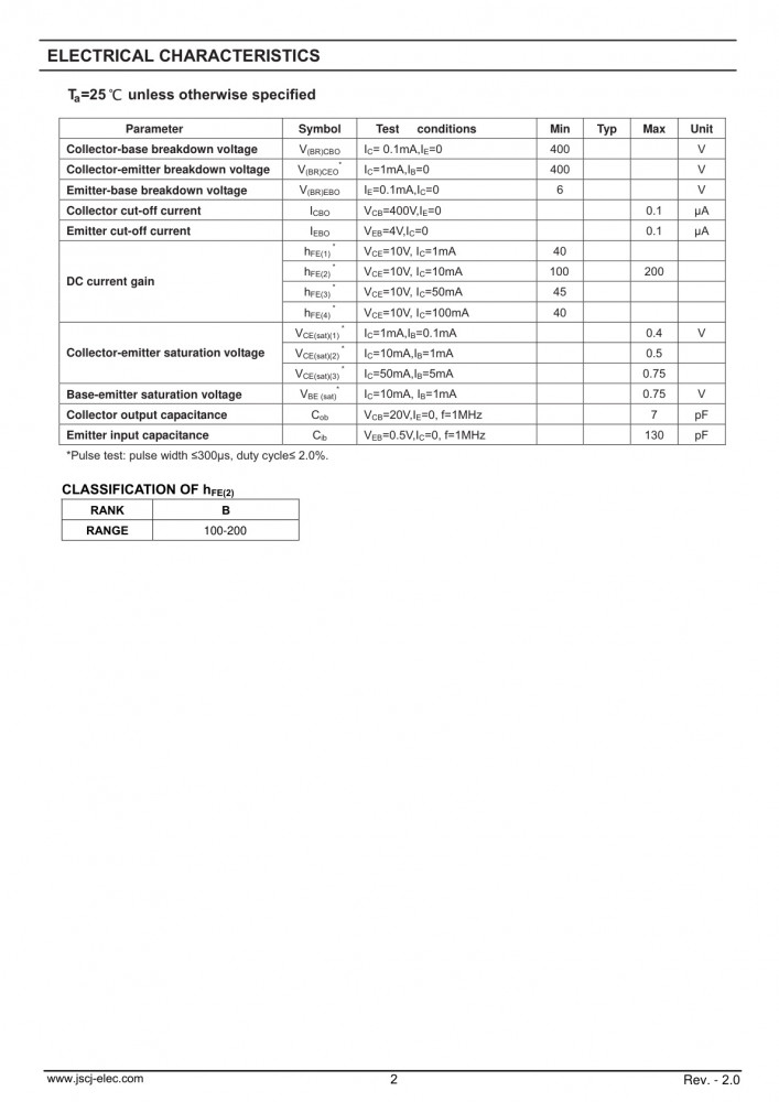 MPSA44 datasheet page 2