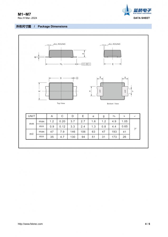 BLUE ROCKET M7F datasheet page 4