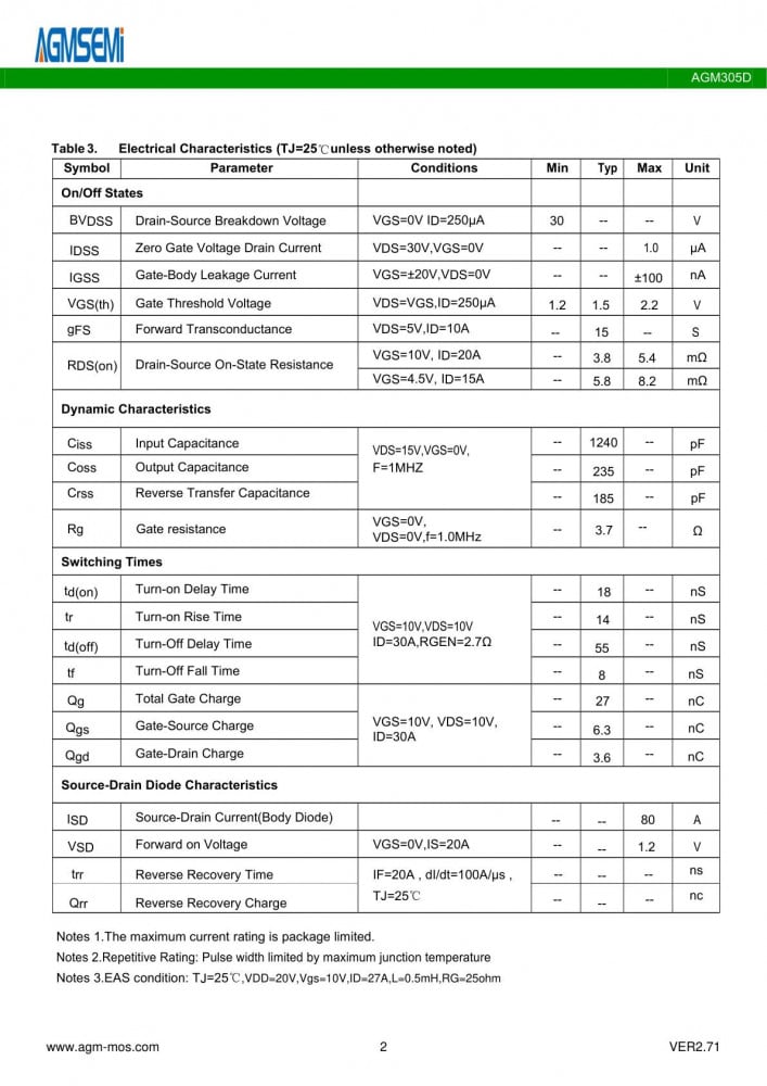 AGM305D datasheet page 2