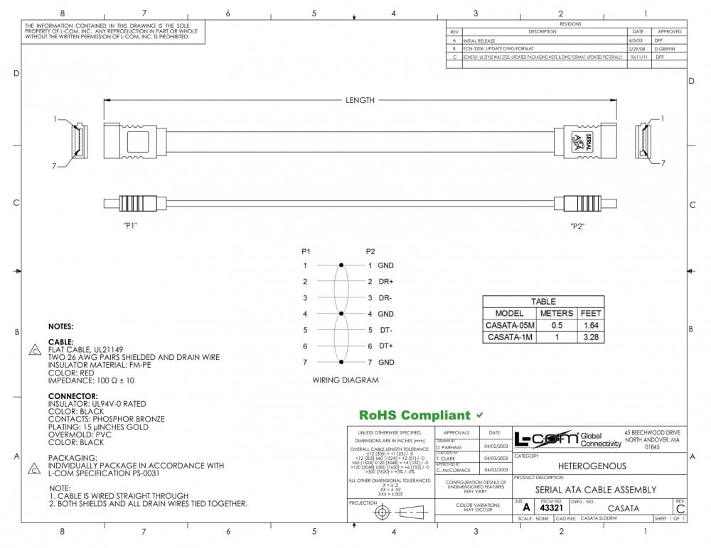 L-com CASATA drawing and configuration information
