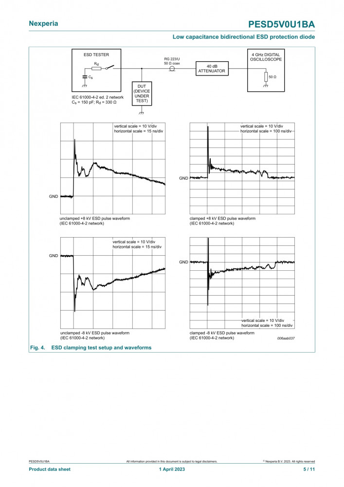 PESD5V0U1BA datasheet page 5