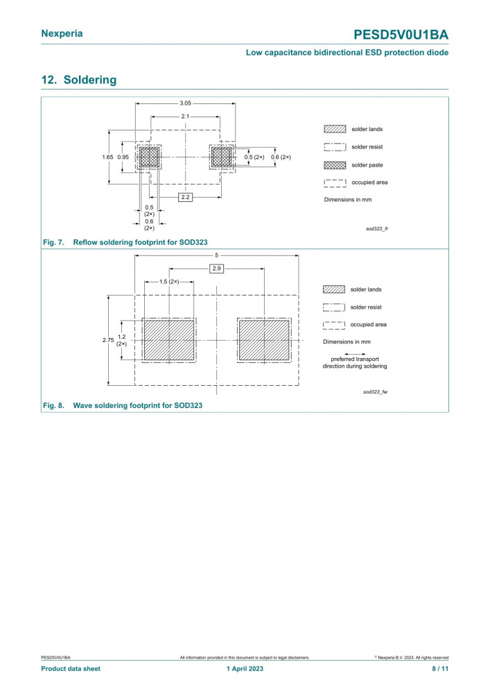 PESD5V0U1BA datasheet page 8