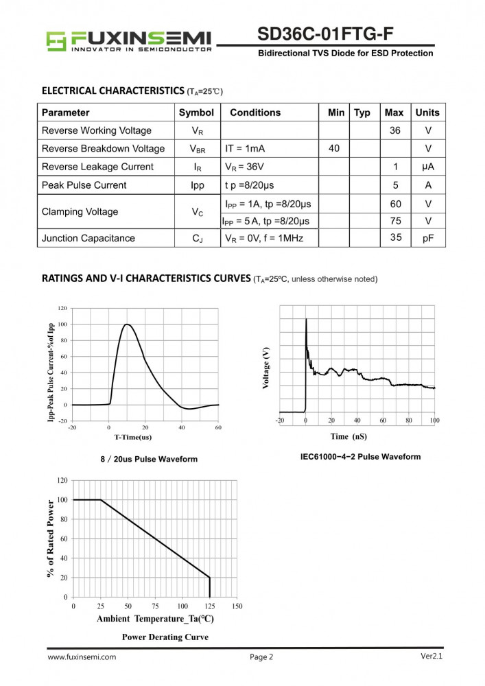 SD36C-01FTG-F datasheet page 2