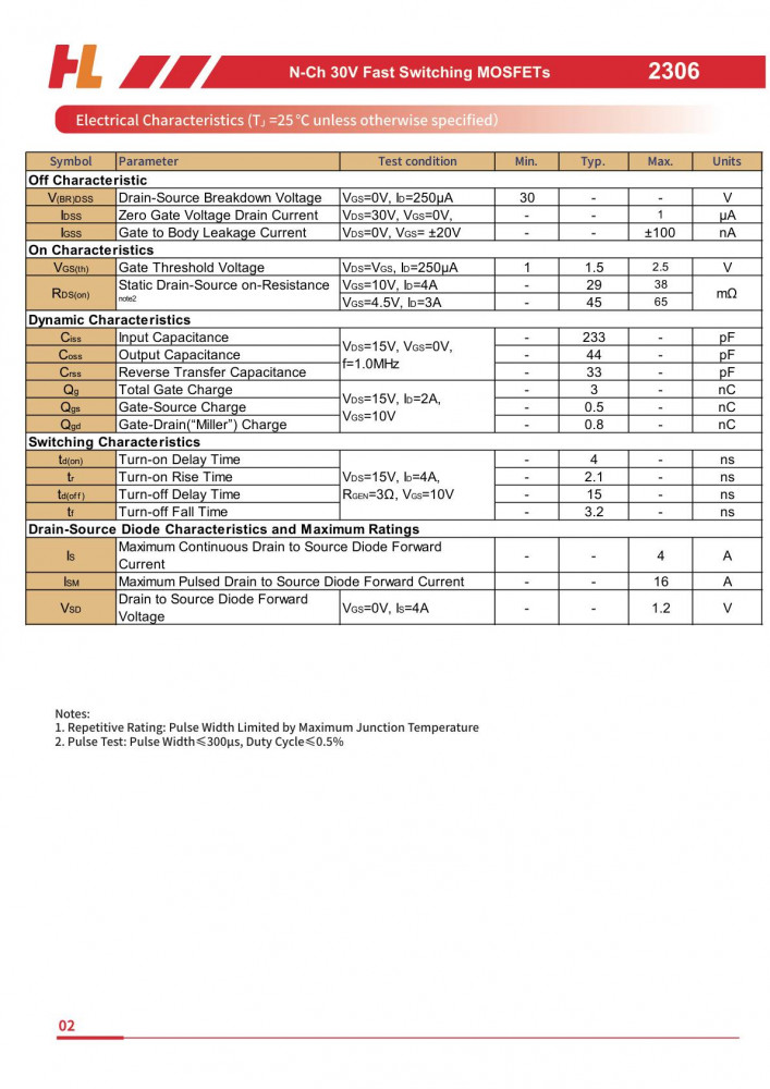 HL 2306 datasheet page 2