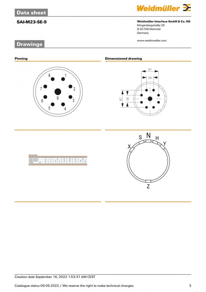 1170050000 technical document page 3