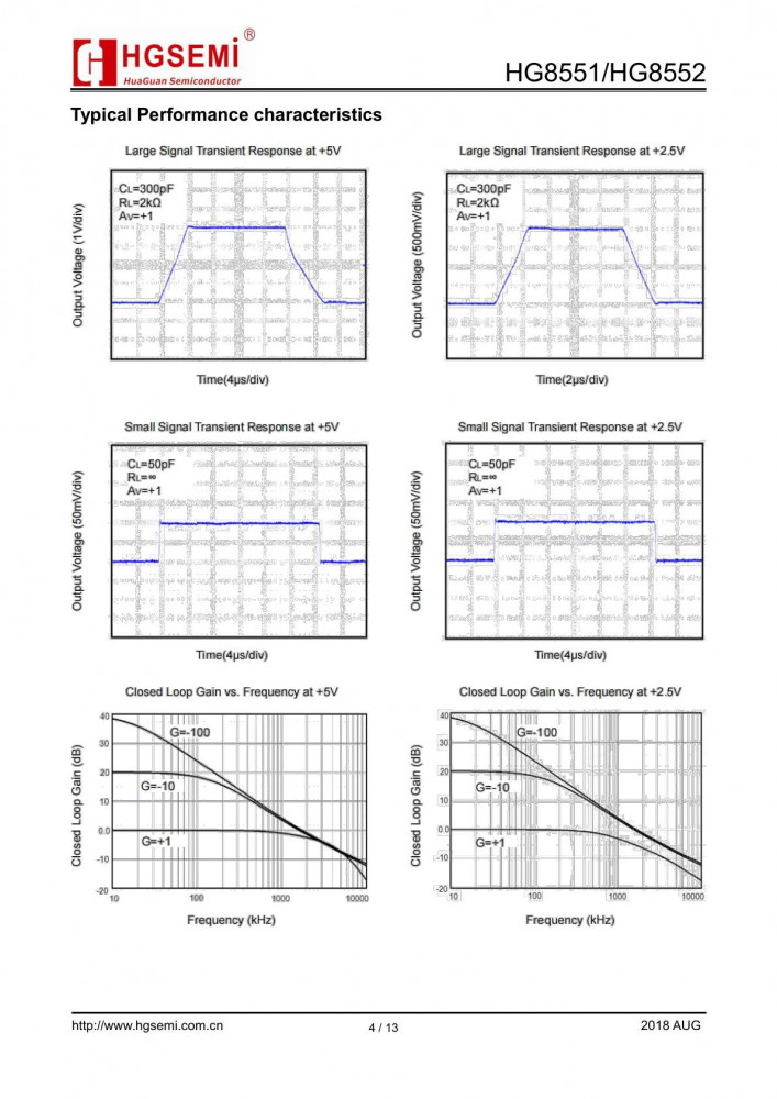 HG8552CM/TR datasheet page 4