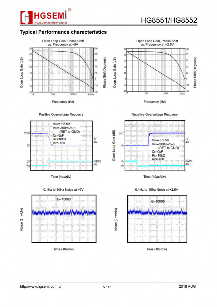 HG8552CM/TR datasheet page 5
